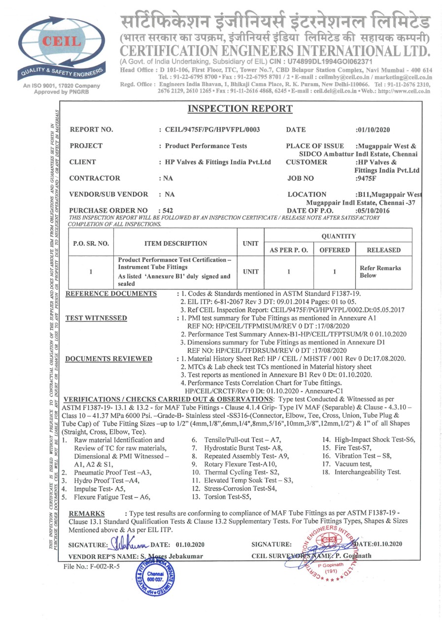 Valves and Fittings | Leading Valves Manufacturer in India | Valves ...