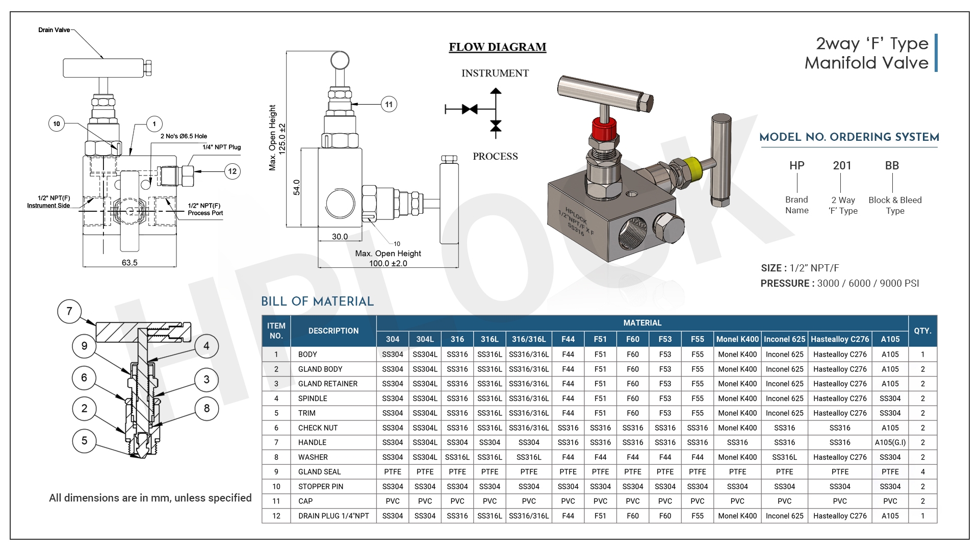 Injection Quills Manufactures & suppliers Hp Valves in India